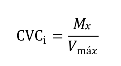 Documento sin título